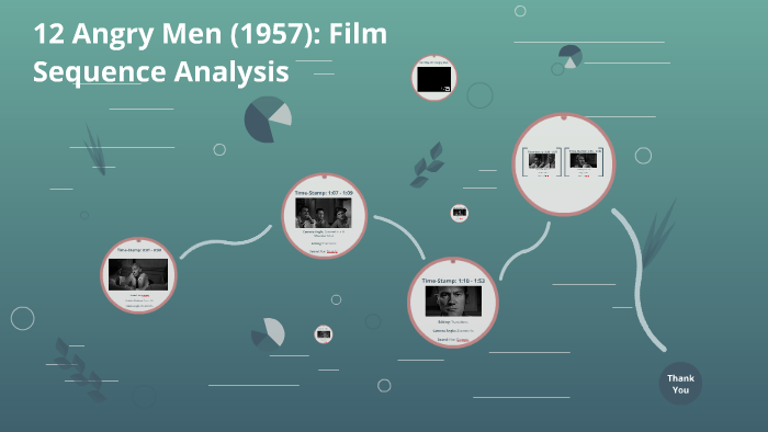 12 Angry Men (1957): Film Sequence Analysis by danna salita on Prezi