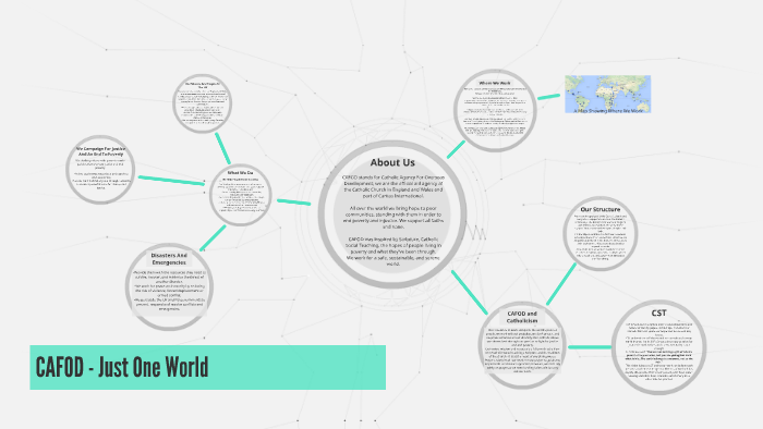 CAFOD - Just One World by mr blob on Prezi