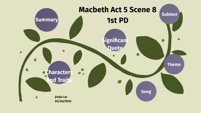 Macbeth Act 5 Scene 8 1st PD Jinda Lor by Jinda Lor on Prezi