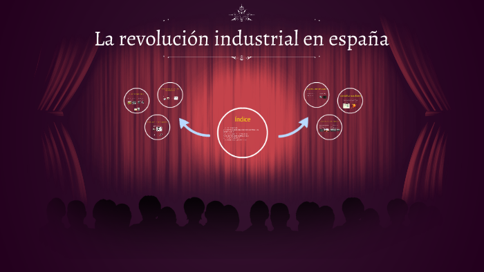 La revolución industrial en españa by sergio gonzalez de cozar on Prezi