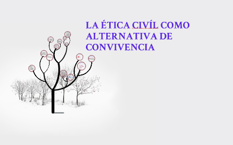 LA ÉTICA CIVÍL COMO ALTERNATIVA DE CONVIVENCIA by Rosa Lopez on Prezi