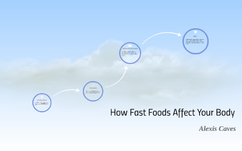 How Fast Foods Affect Your Body by Alexis Caves on Prezi
