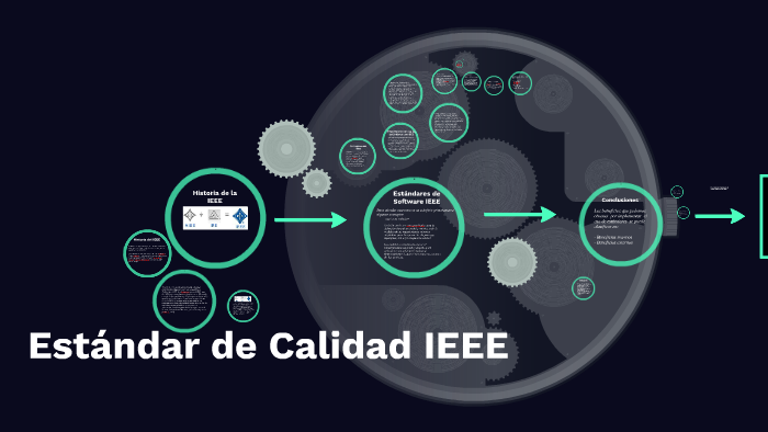 Estándar de Calidad IEEE by Kate Orrego on Prezi
