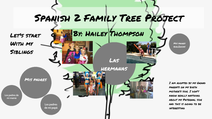 Family Tree Project Spanish 2 by Hailey Thompson on Prezi