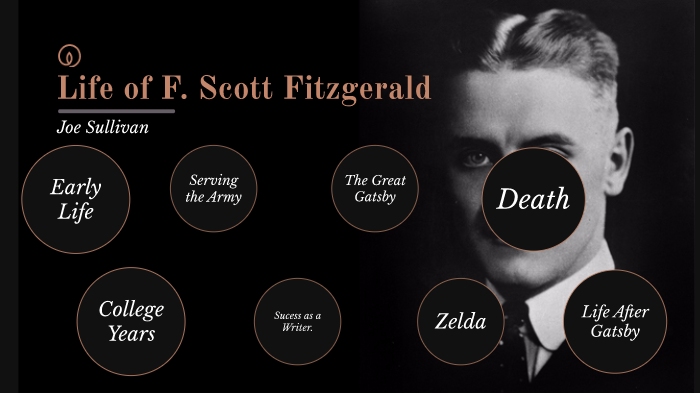 Life of F. Scott Fitzgerald by Joe Sullivan on Prezi