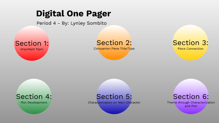 Digital One Pager by Lynley Sombito on Prezi