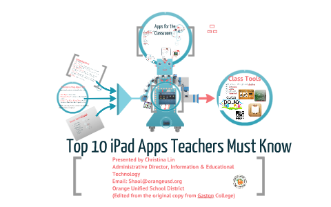 Top 10 iPad Apps Teachers Must Know by Christina Lin on Prezi