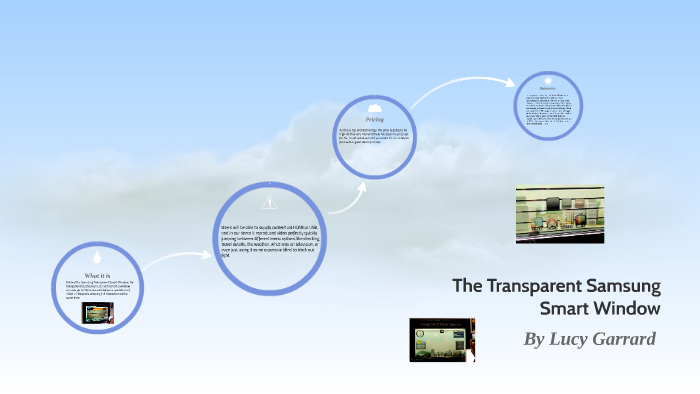 Samsung Smart Window by Lucy Garrard