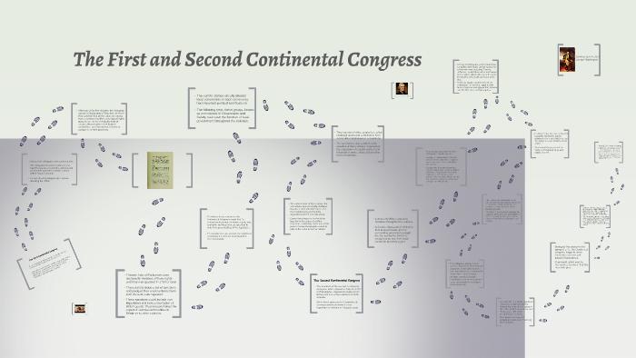 The First and Second Continental Congress by Jayden Graham on Prezi