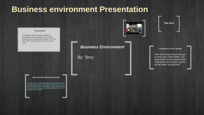 Business environment Presentation by Terry T on Prezi