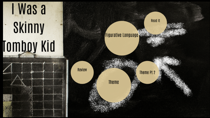 Analyze Craft and Structure by Eduardo Vidal on Prezi