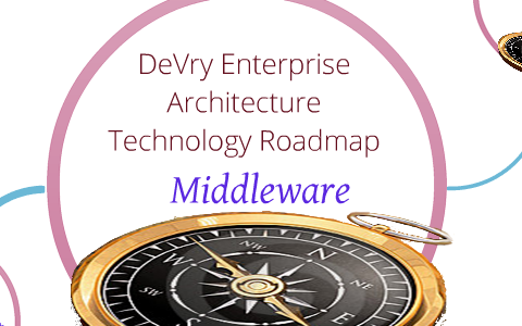 Roadmap - Middleware by Lisa Beal on Prezi