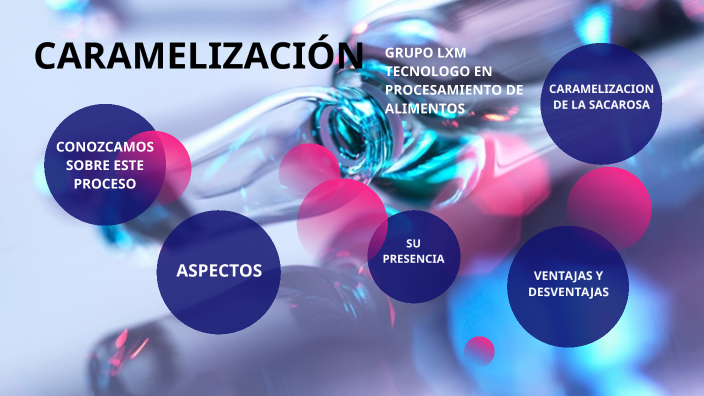 CARAMELIZACIÓN by Luisa Ortiz on Prezi