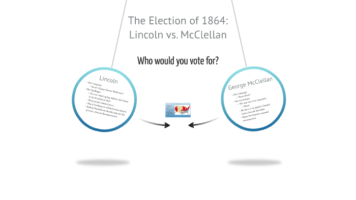 The Election of 1864: Lincoln vs. McClellan by Eric Sentell