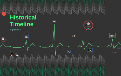 Nursing Timeline by Abbey Pearson on Prezi