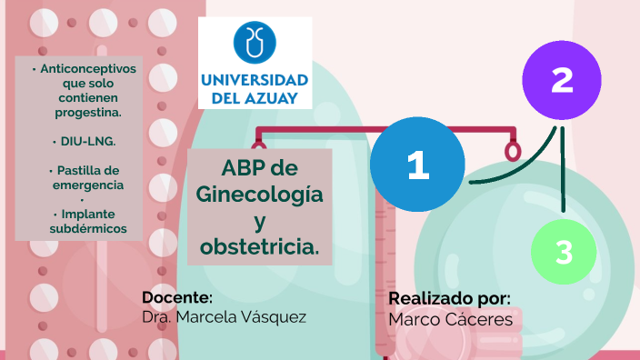 Anticonceptivos que solo contienen Progestina, DIU-LNG, Pastilla de ...