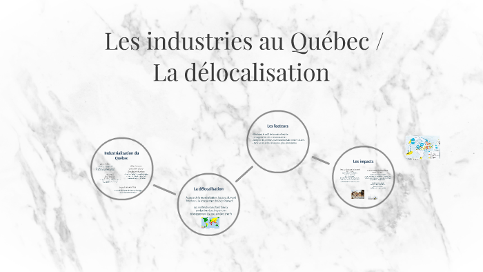 Les industries au Québec / by on Prezi