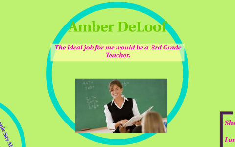 Amber DeLoof by Amber DeLoof on Prezi