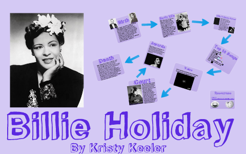 Billie Holiday by Kristy Keeler on Prezi