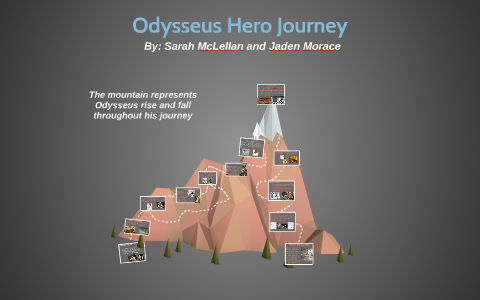 Odysseus Hero's Journey by Sarah E. McLellan on Prezi