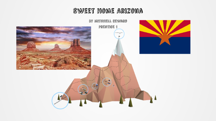 Sweet Home Arizona by Mitchell Seward on Prezi