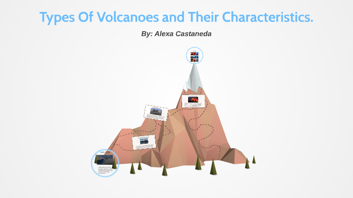 Types Of Volcanoes and Their Characteristics. by Alexa Castaneda on Prezi