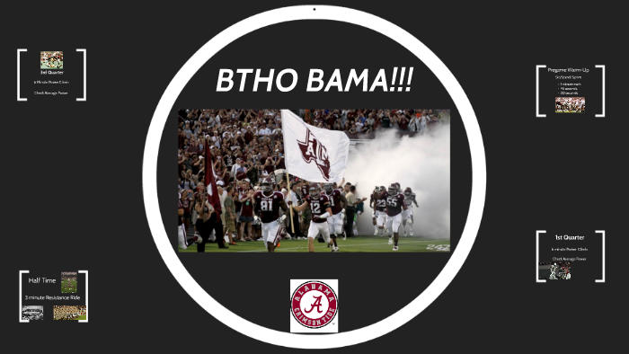 BTHO BAMA!!! by DeAun Woosley on Prezi