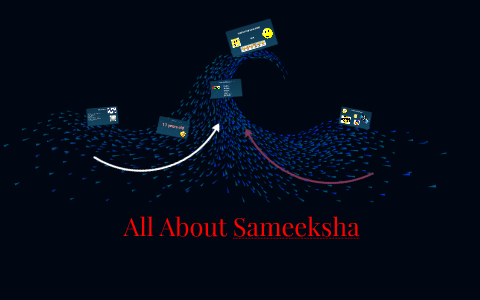 All About Sameeksha by janet kurth on Prezi