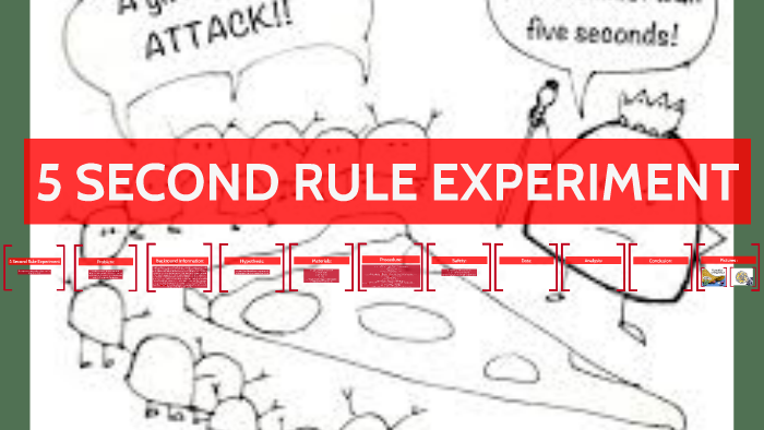 5 SECOND RULE EXPERIMENT BY CHRISTOFER B. AND AMIRAH J. by Christofer ...