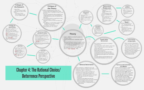 Chapter 4: The Rational Choice/ Deterrence Perspective by Morgan Gieck ...