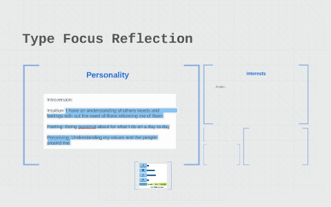 Type Focus Reflection by mariah fulton