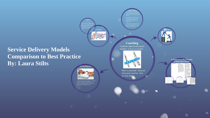 Service Delivery Models Comparison to Best Practice by Laura Stilts on ...
