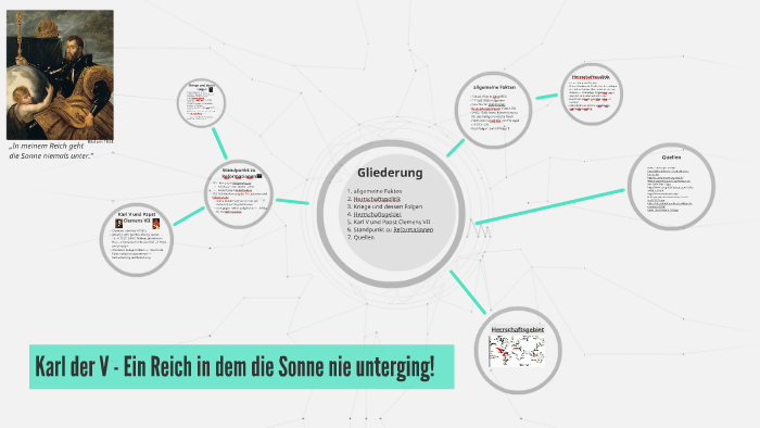 Karl der V - Ein Reich in dem die Sonne nie unterging! by Endrik ...