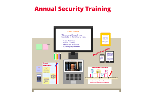 Annual Security Refresher Training by Erin Mackie on Prezi