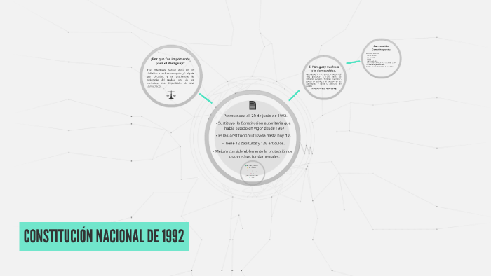 CONSTITUCIÓN PARAGUAYA DE 1992 by Patricio Duarte Callizo on Prezi