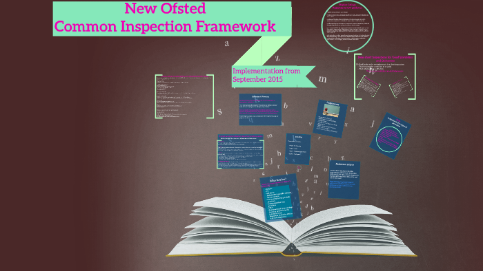 Introduction to New Ofsted Common Inspection Framework by Kim Wray on Prezi