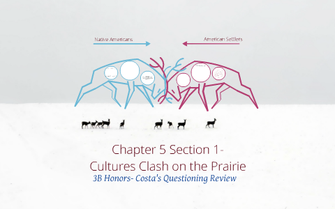 Chapter 5 Section 1- Cultures Clash on the Prairie by Jared Barge on Prezi
