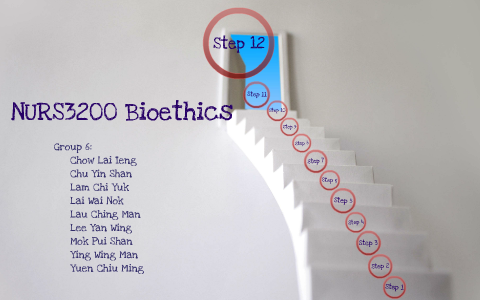 Bioethics project- group 6 by lau man on Prezi