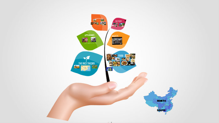 Rice Theory by Sarah Miller on Prezi