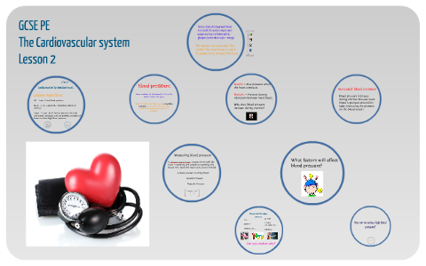 Cardiovascular System Lesson 2 by C Addy on Prezi