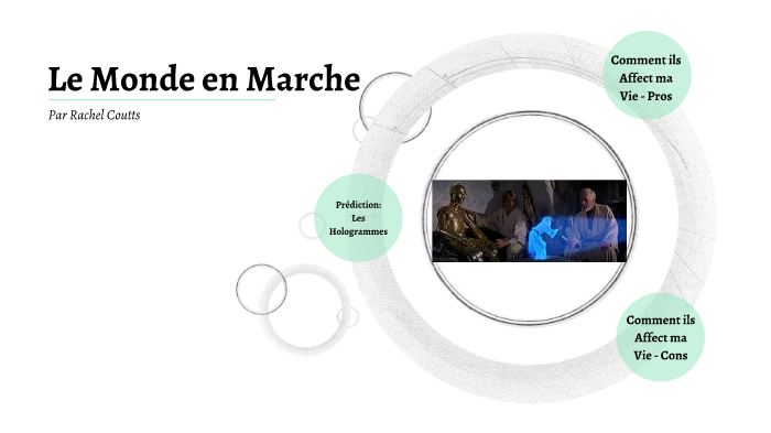 Le Monde en Marche by Rachel Coutts on Prezi
