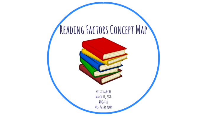 Reading Factors Concept Map by kristina medley on Prezi