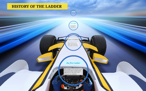 HISTORY OF THE LADDER by on Prezi