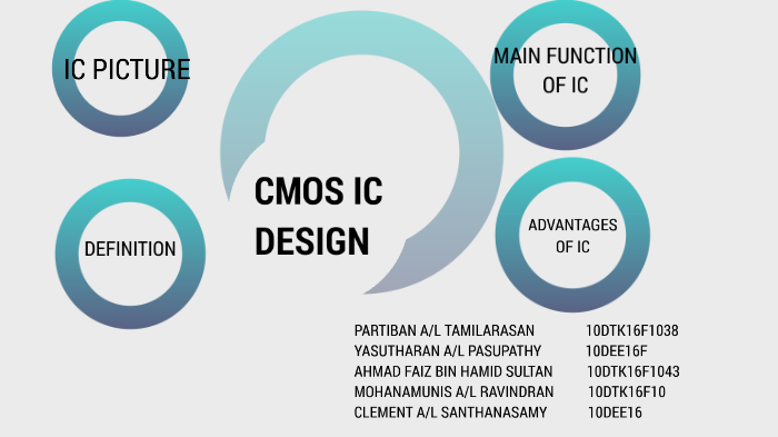 CMOS IC DESIGN by Daniel Donz on Prezi
