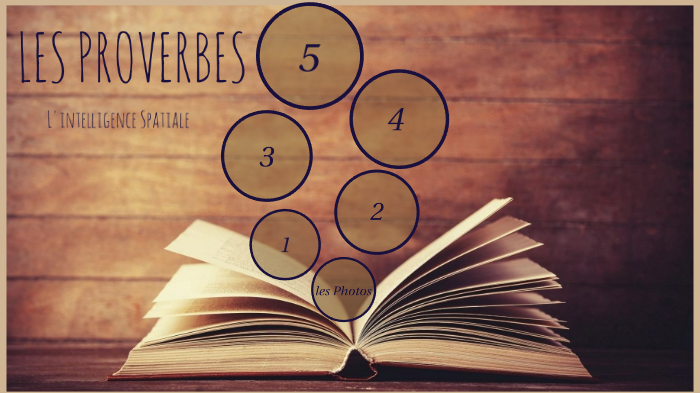 Les Proverbs by Alex King on Prezi