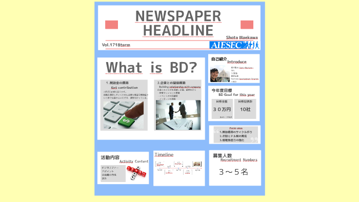 What is BD? by