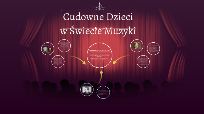 Cudowne Dzieci w Świecie Muzyki by Anna Angerman on Prezi