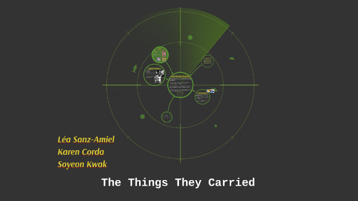 The Things They Carried Character Analysis by Soyeon Kwak on Prezi