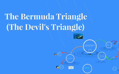 The Bermuda Triangle by Shahd Qaddoura on Prezi