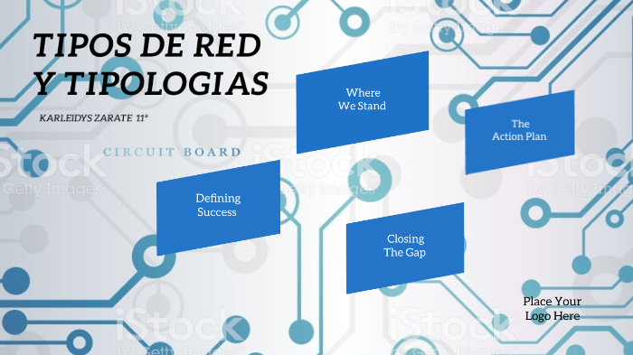 TIPOS DE RED Y TIPOLOGIAS by karleidys zarate padilla on Prezi